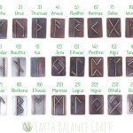 Five Elder Futhark Runes | Earth Balance Craft